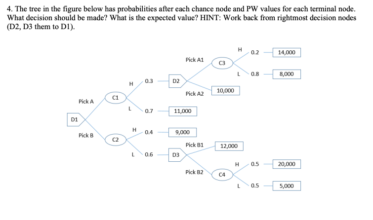 Solved 4. The tree in the figure below has probabilities | Chegg.com