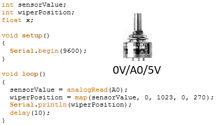 Solved A rotary potentiometer was connected to A0 and | Chegg.com