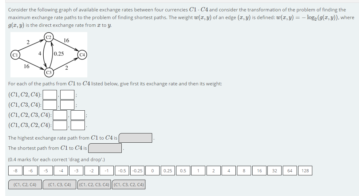 Solved Consider the following graph of available exchange | Chegg.com
