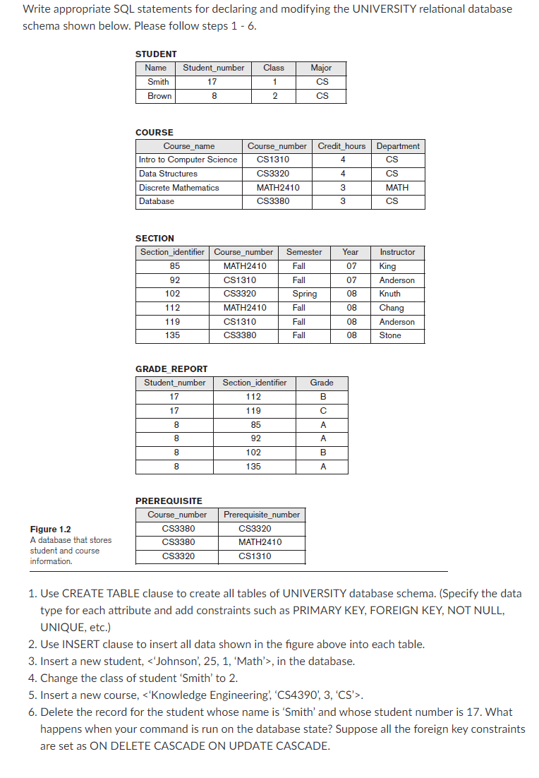Solved Write appropriate SQL statements for declaring and | Chegg.com