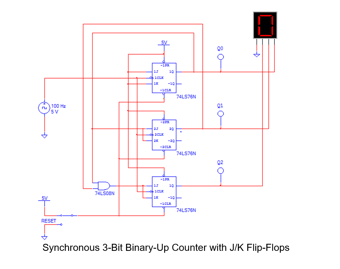 Solved Modify the circuit in step (1) to make it a | Chegg.com