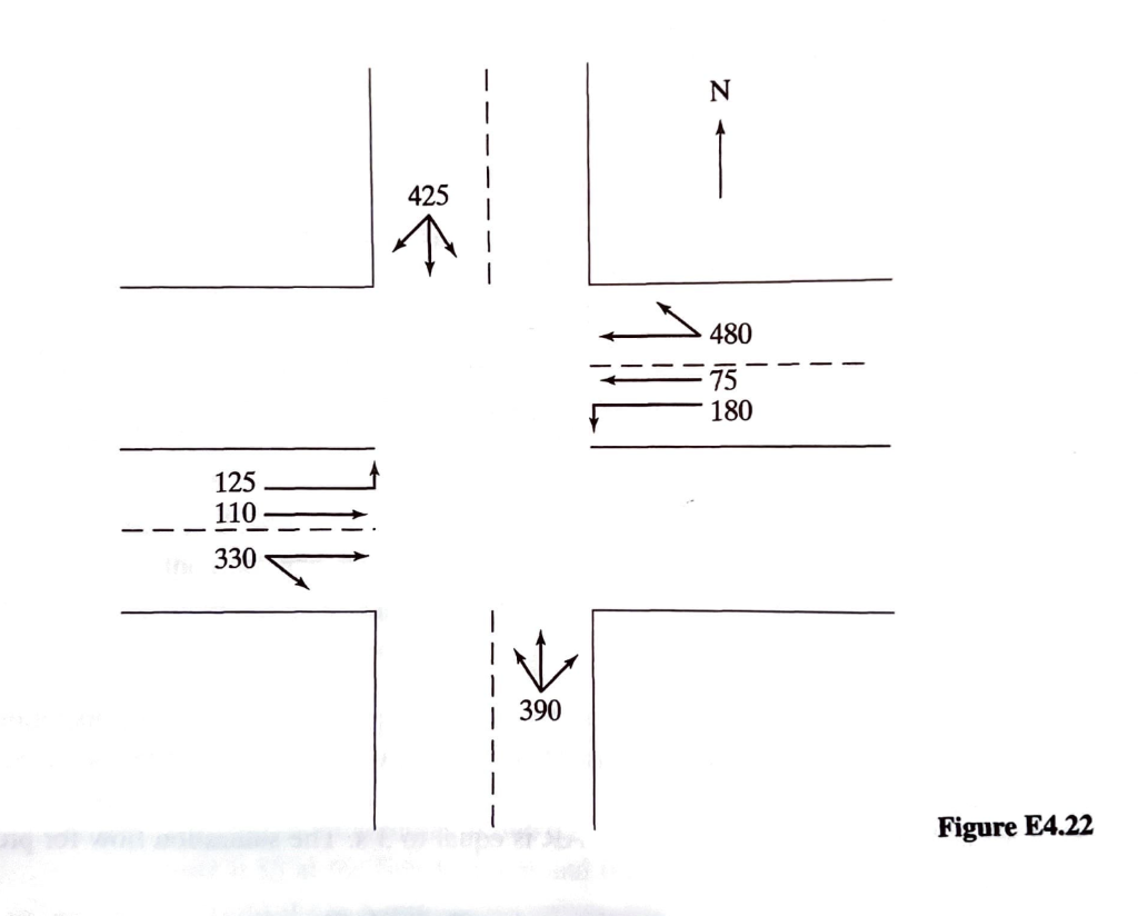 Solved Evaluate two phasing schemes for the intersection and | Chegg.com