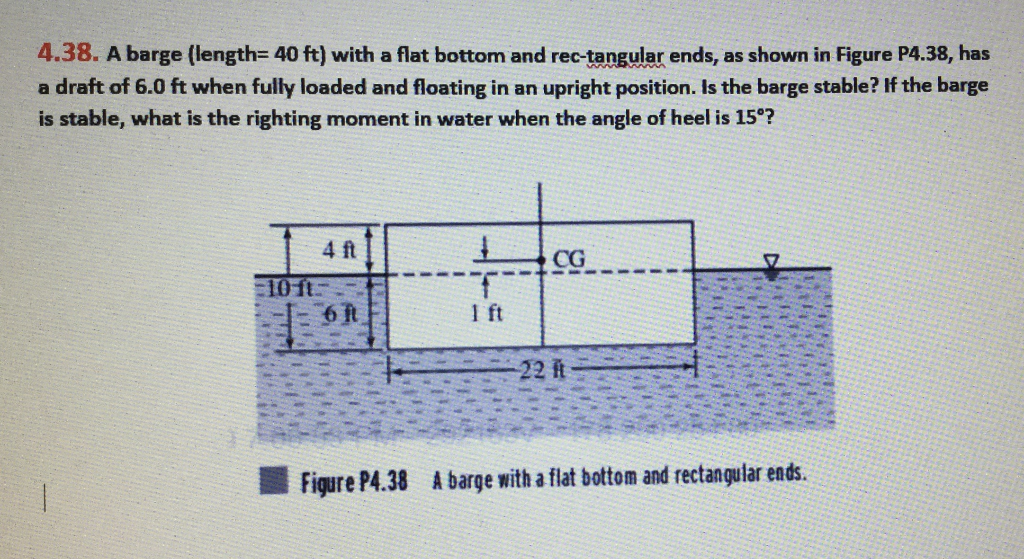 Solved 4.38. A barge (length- 40 ft) with a flat bottom and | Chegg.com