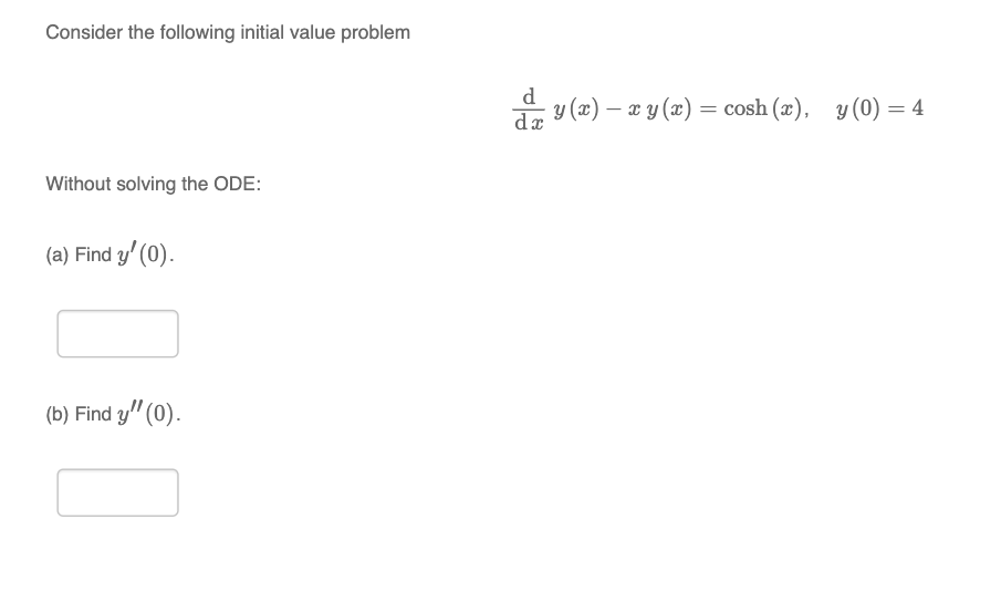 Solved Consider the following initial value problem y (2) - | Chegg.com
