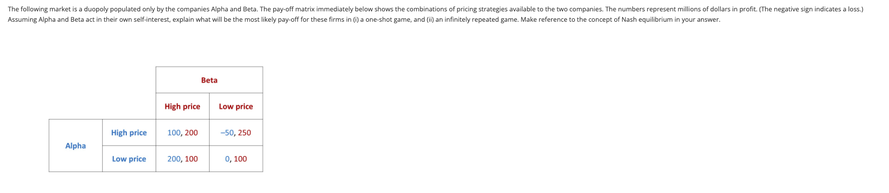 Solved \begin{tabular}{|c|c|c|c|} \cline { 2 - 3 } | Chegg.com