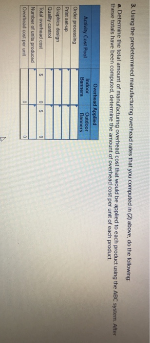 Solved For many years, Sinclair Graphic Design has provided | Chegg.com