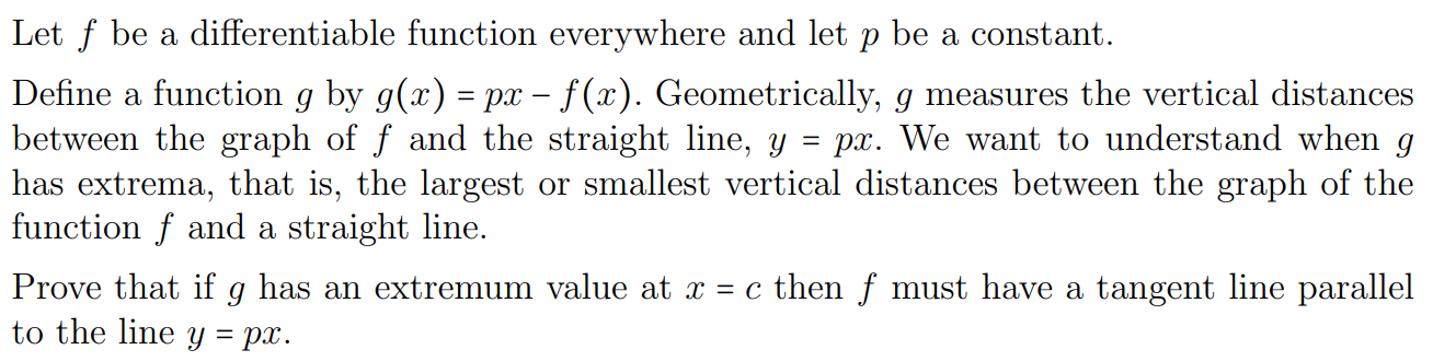 Solved Let f ﻿be a differentiable function everywhere and | Chegg.com