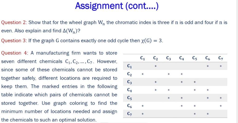 Solved Assignment (cont....) Question 2: Show that for the | Chegg.com