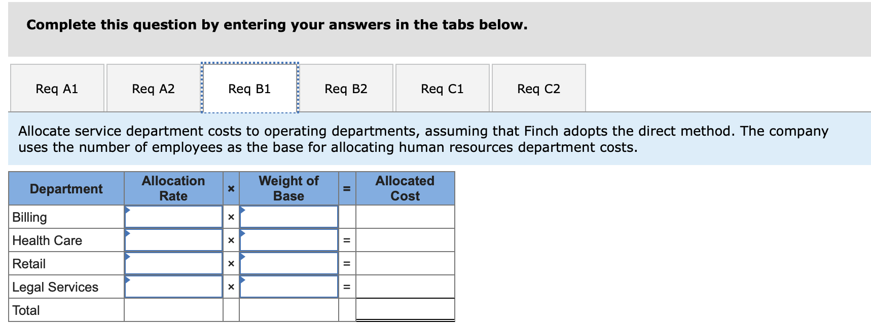 Solved Finch Information Services, Inc., has two service | Chegg.com