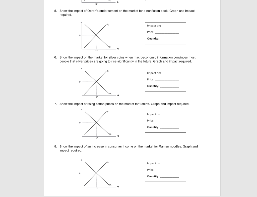 solved-1-show-the-impact-of-an-increase-in-consumers-chegg