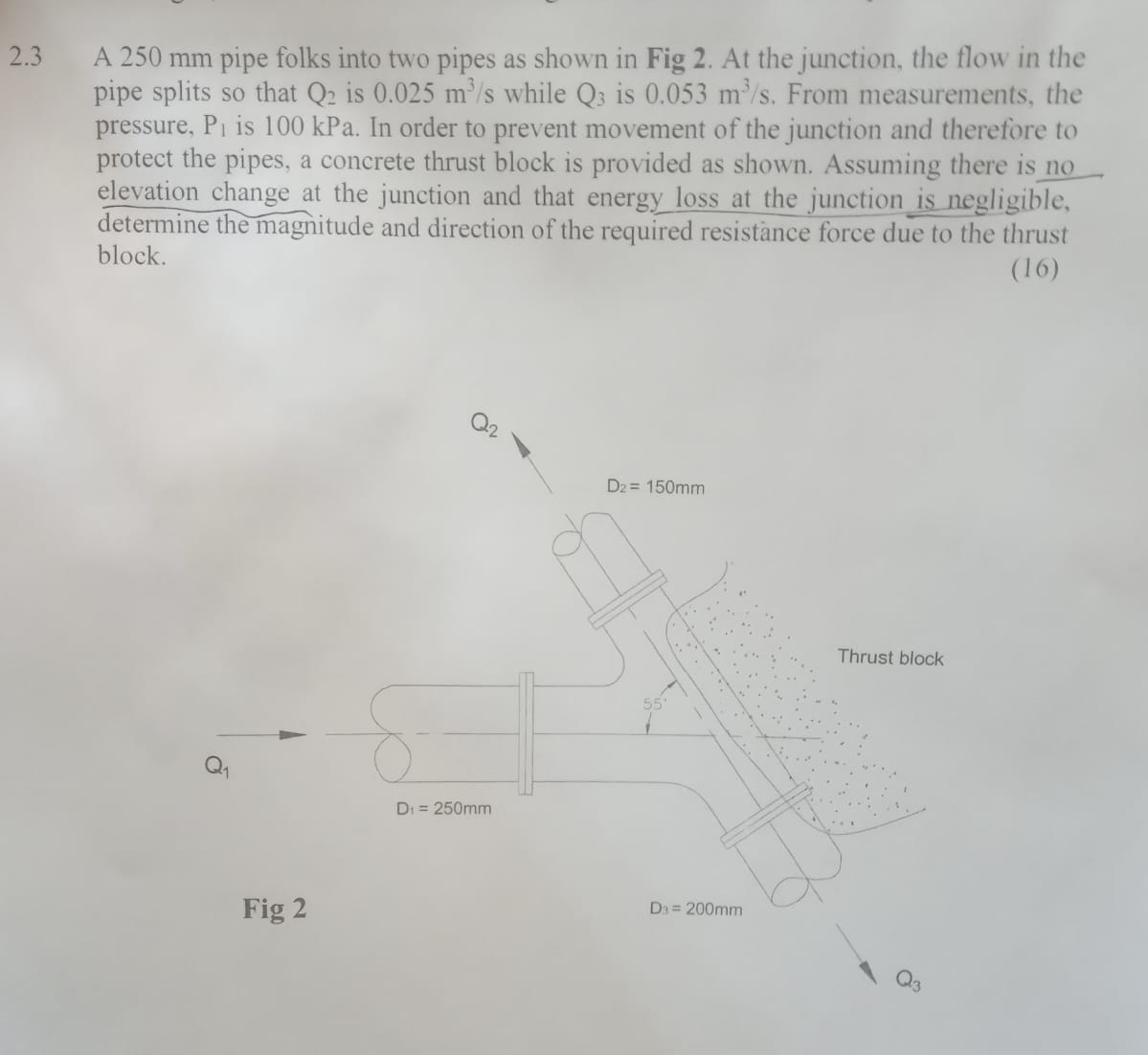 2.3 A 250 mm ﻿pipe folks into two pipes as ﻿shown in | Chegg.com
