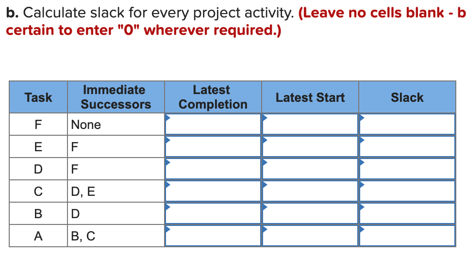 Solved Given the following project network: TaskB 9 weeks | Chegg.com