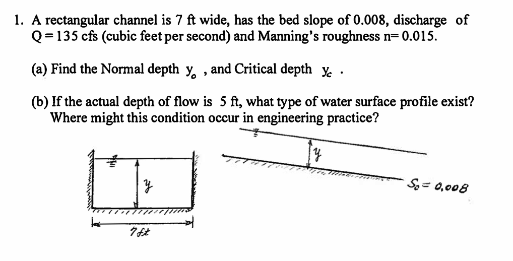 Solved 1. A rectangular channel is 7 ft wide, has the bed | Chegg.com