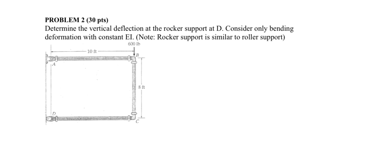 Solved PROBLEM 2 (30 pts) Determine the vertical deflection | Chegg.com