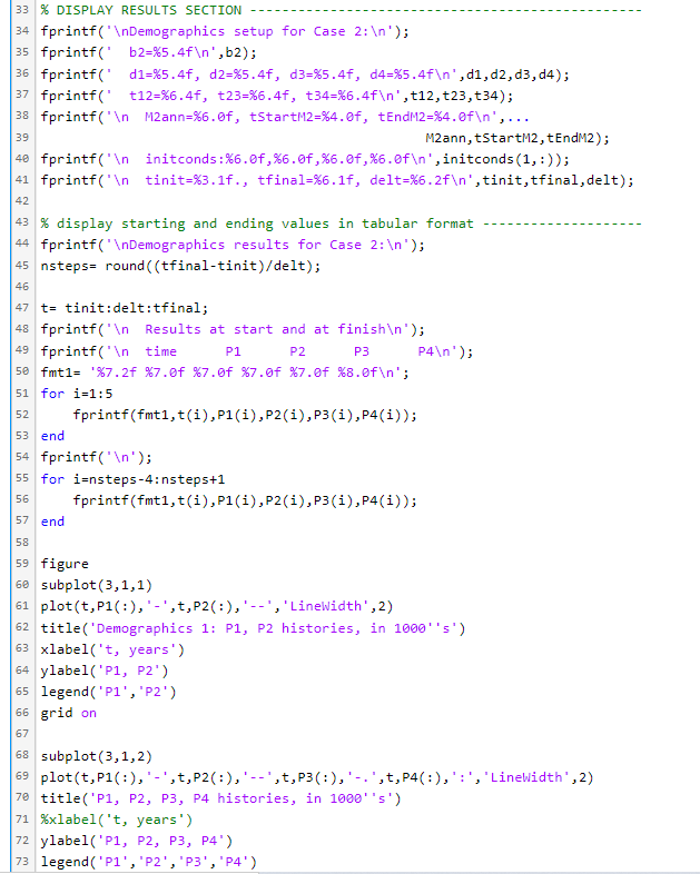 Solved Use the demographics equation derived in class to | Chegg.com