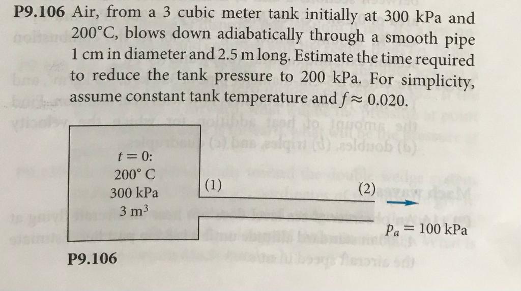 Solved P9.106 Air, from a 3 cubic meter tank initially at | Chegg.com