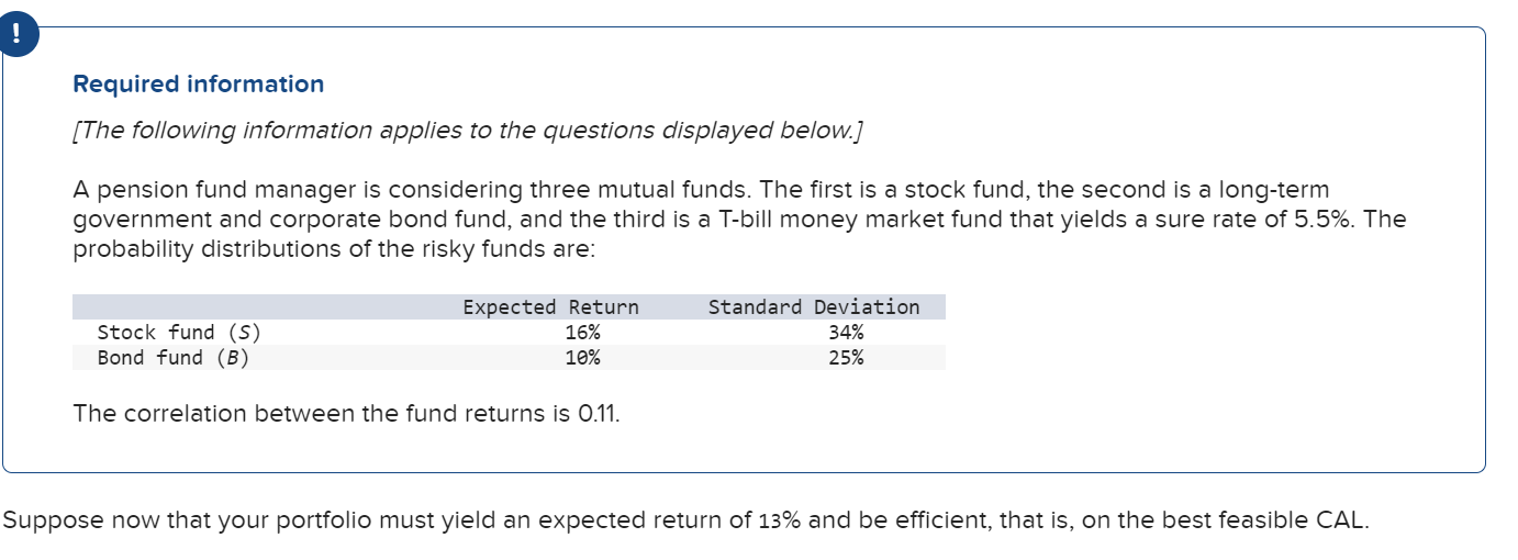 Solved Required information [The following information | Chegg.com