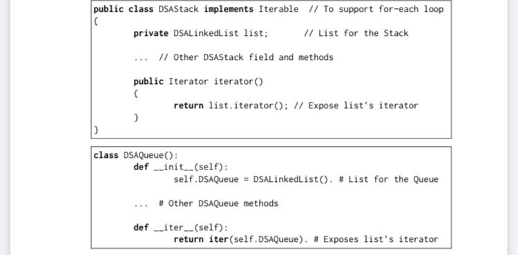 Solved CODE MUST BE DONE IN JAVA (b). create a Linked List | Chegg.com