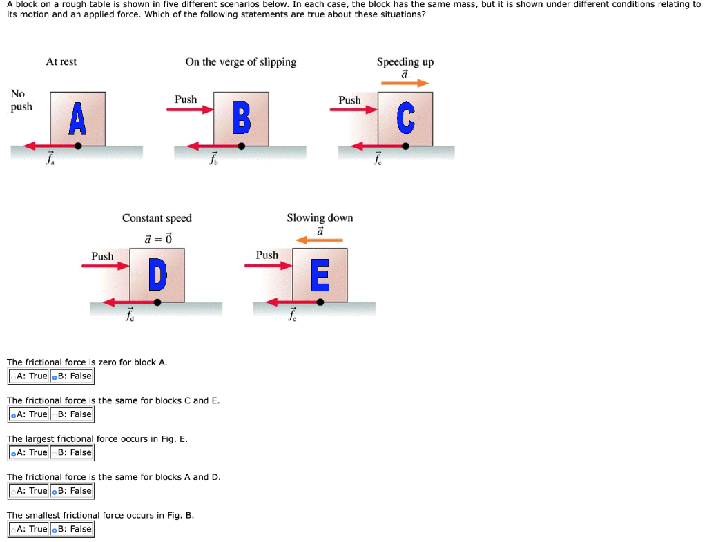 Solved While working on a Mastering Physics homework set, a | Chegg.com