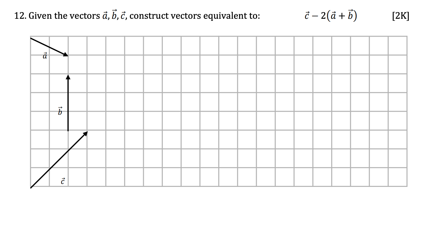 Solved 12. Given the vectors a,b,c, construct vectors | Chegg.com