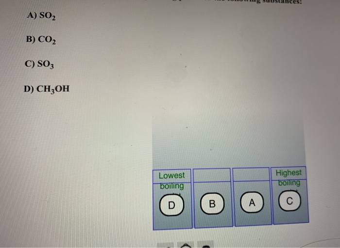 Solved predict the order of the increasing boiling point for | Chegg.com