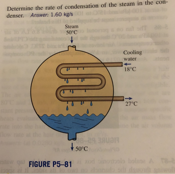 Solved 5-82 Ees Reconsider Prob. 5-81. Using EES (or other) | Chegg.com Solved 5-82 Ees Reconsider Prob. 5-81. Using EES (or other) | Chegg.com