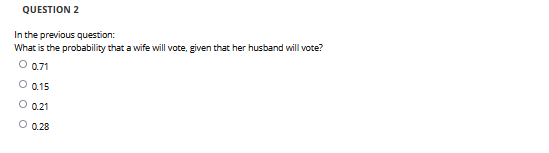 Solved the husband and the wife will vote is 0.15. What is | Chegg.com