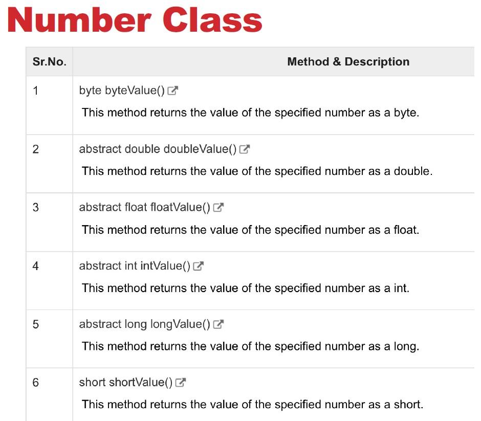 Solved [Rational] • A rational number has numerator and | Chegg.com