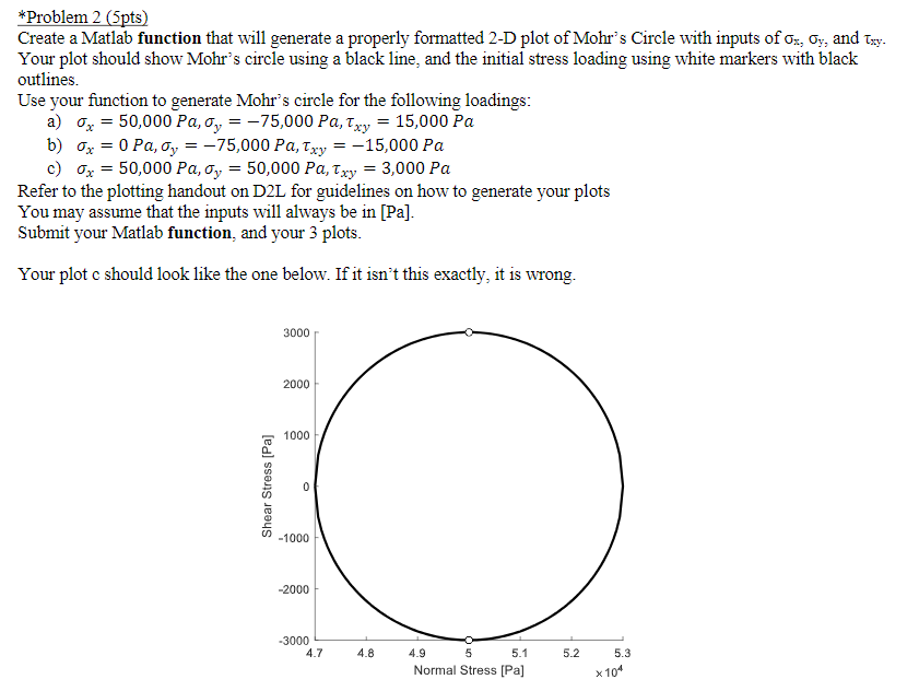 Solved *Problem 2 (5pts)Create a Matlab function that will | Chegg.com