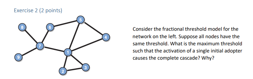 Solved Exercise 2 (2 ﻿points)Consider the fractional | Chegg.com
