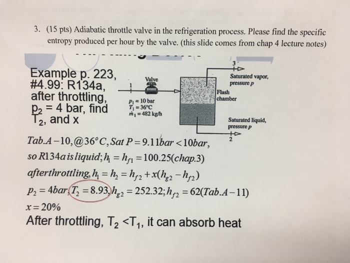Solved Adiabatic throttle valve in the refrigeration | Chegg.com