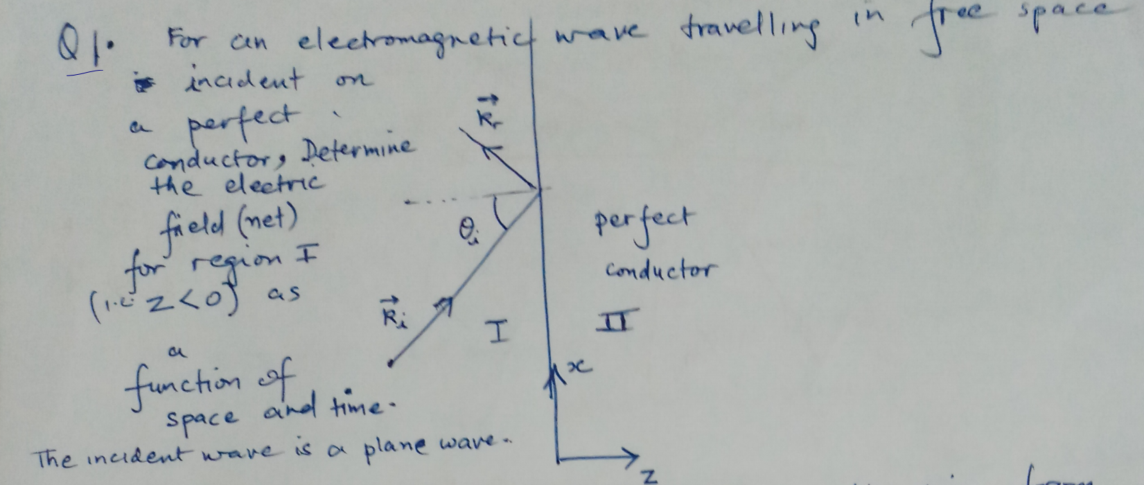 Solved in Q1 free space For an electromagnetic wave | Chegg.com