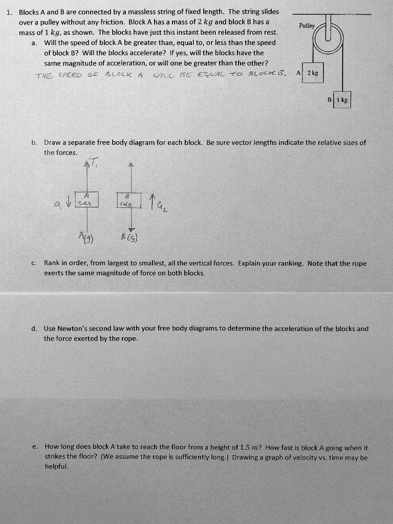 Solved Pulley 1. Blocks A and B are connected by a massless | Chegg.com