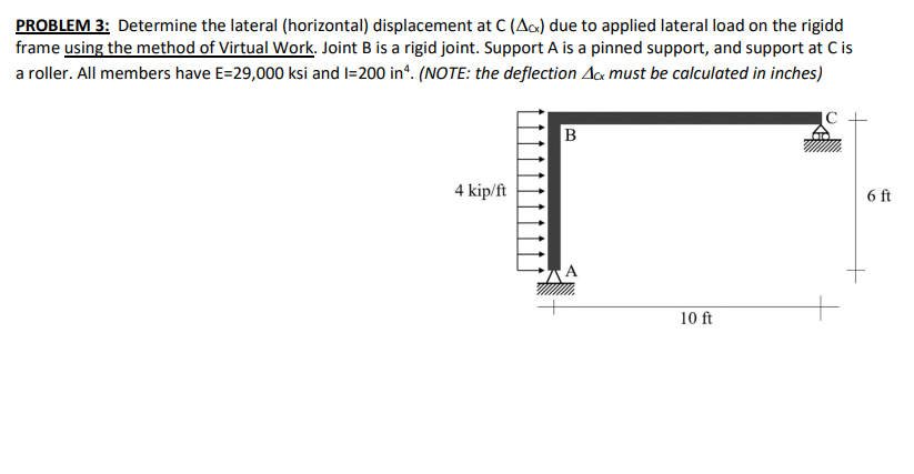 Solved PROBLEM 3: Determine the lateral (horizontal) | Chegg.com