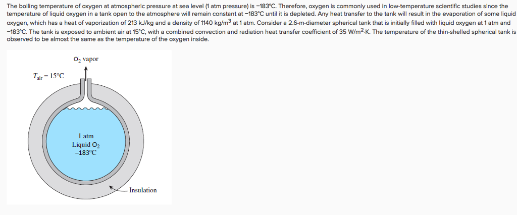 Solved The boiling temperature of oxygen at atmospheric | Chegg.com