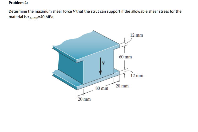 Determine the maximum shear force V that the strut | Chegg.com