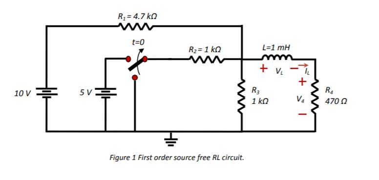 Solved 2.0 Prelab Questions (30 points) 1- For the first | Chegg.com
