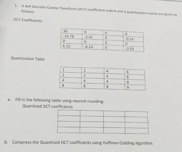 Solved Digital Image Processing: A 4x4 Discrete Cosine | Chegg.com