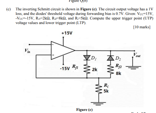 Solved igure (c) The inverting Schmitt circuit is shown in | Chegg.com