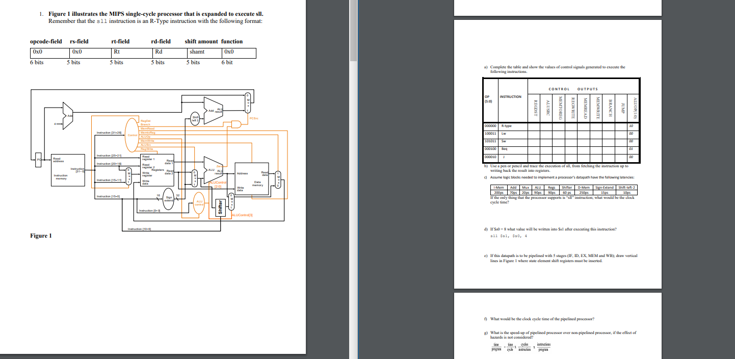 1. Figure 1 illustrates the MIPS single-cycle | Chegg.com