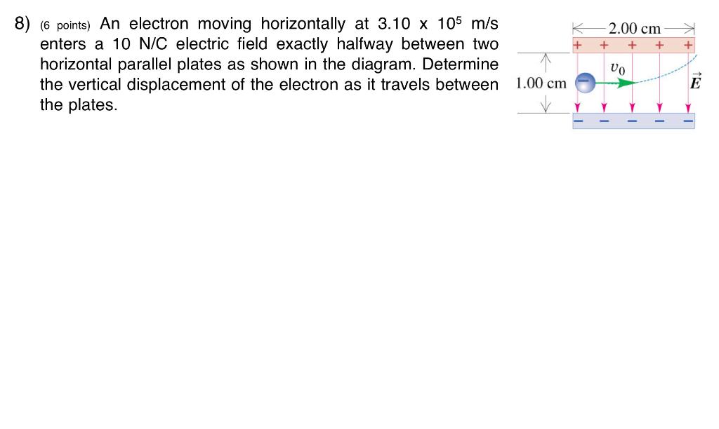 Solved 8) (6 points) An electron moving horizontally at | Chegg.com