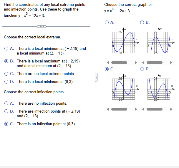 Solved Find the coordinates of any local extreme points and | Chegg.com