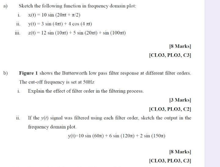 Solved Sketch the following function in frequency domain | Chegg.com