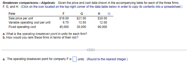 Solved Breakeven comparisons-Algebraic Given the price and | Chegg.com