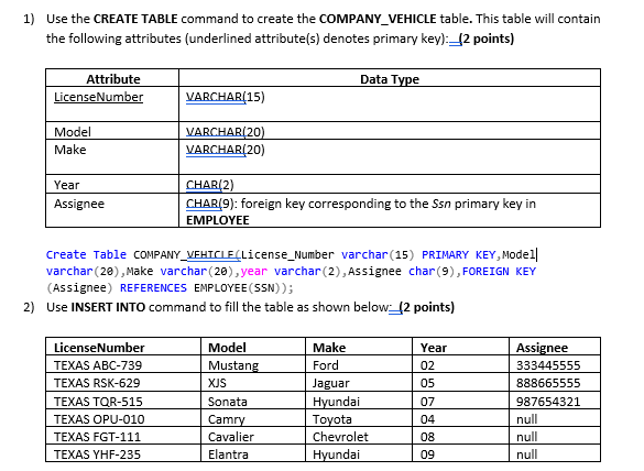 Solved Can you see my solutions and fix any mistakes that | Chegg.com