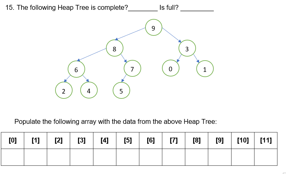 Solved 15. The following Heap Tree is complete? Is full? 9 8 | Chegg.com