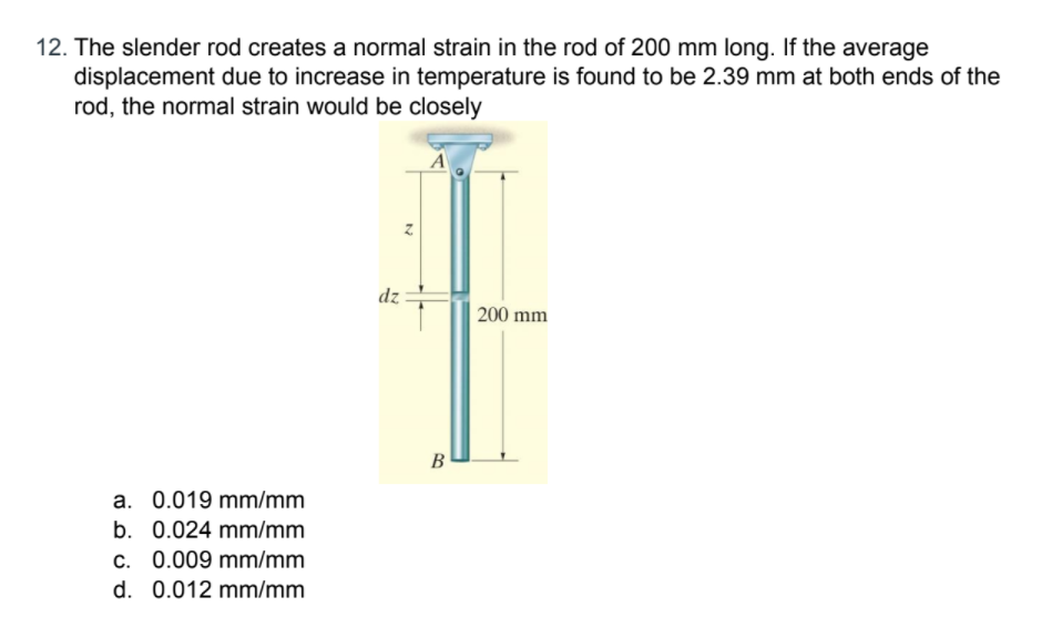 Solved 12. The slender rod creates a normal strain in the | Chegg.com