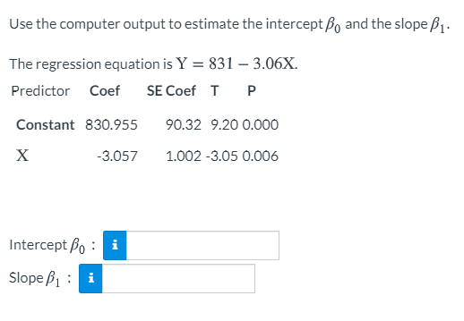 Solved Use the computer output to estimate the intercept Po | Chegg.com