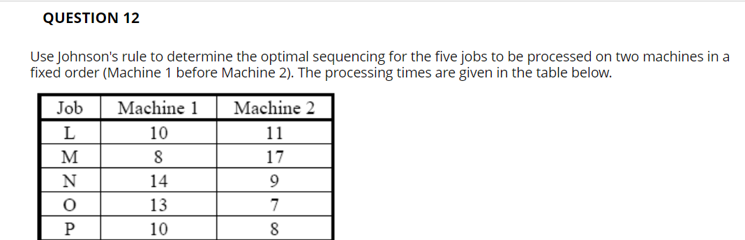 Solved QUESTION 3 Holding cost: \$2.5/unit/week. Ordering | Chegg.com