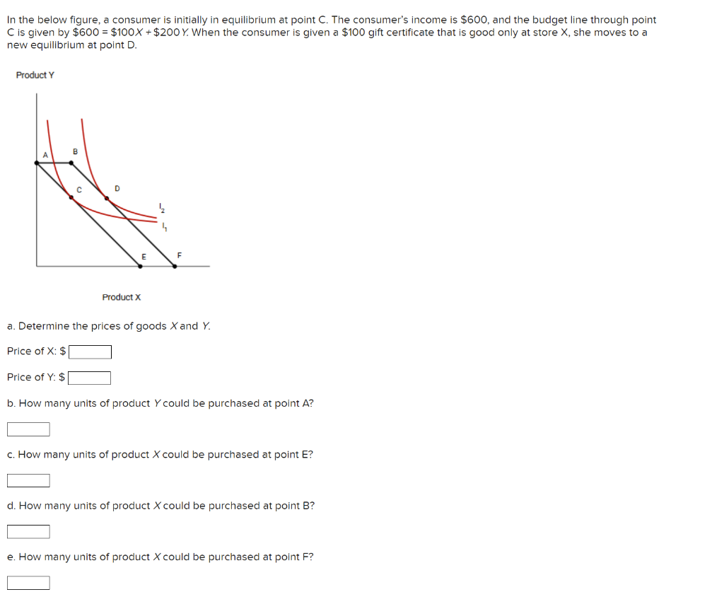Solved In the below figure, a consumer is initially in | Chegg.com